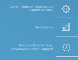 How to Optimize Infrastructure Support Services - BETSOL