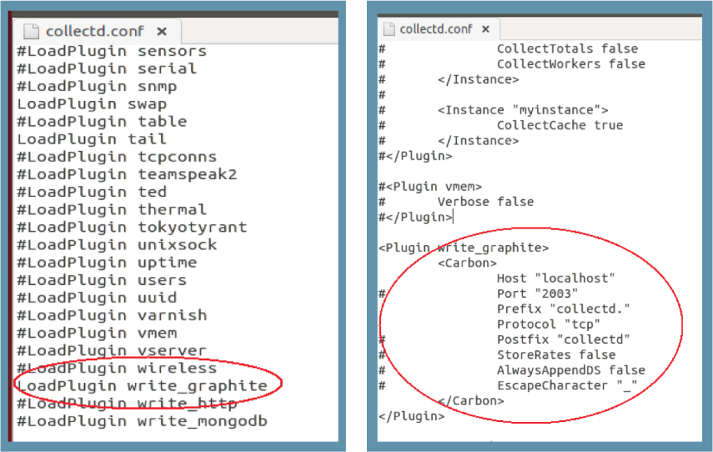 How to Build a Monitoring System Using Riemann | Part 3 - BETSOL