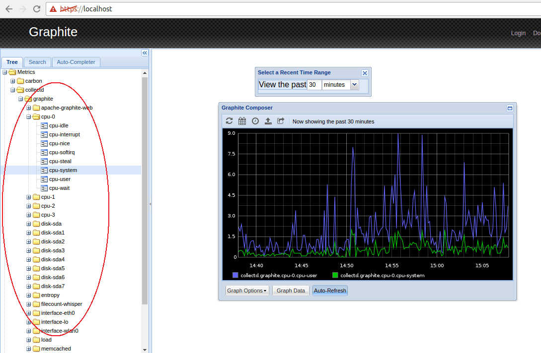 How to Build a Monitoring System Using Riemann | Part 3 - BETSOL